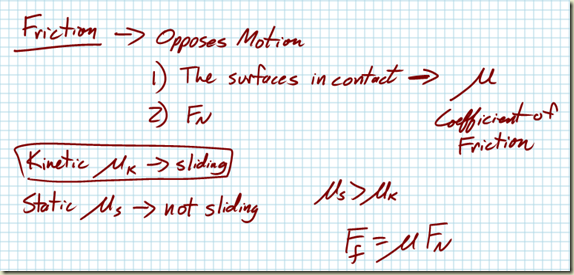 Friction - Regents Physics